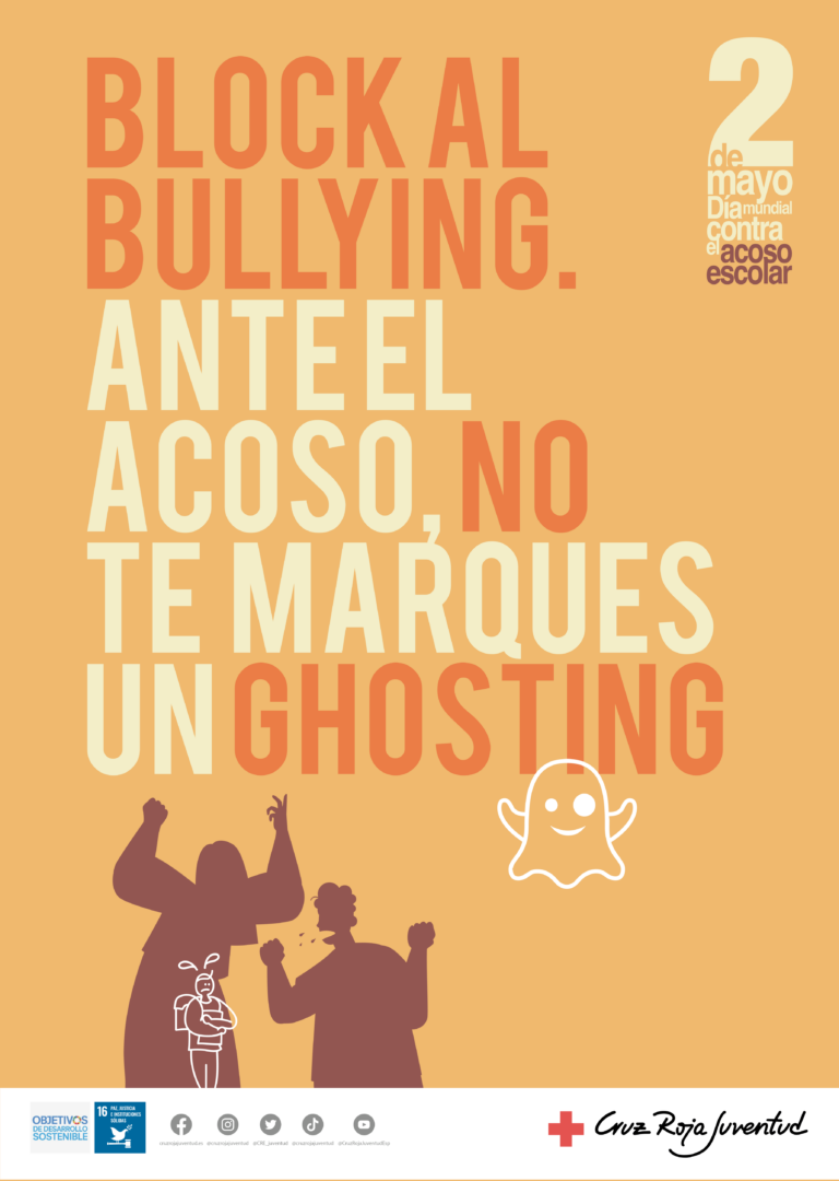 Bullying (Acoso Escolar): ¿Qué define quién es el agresor y quién la ...